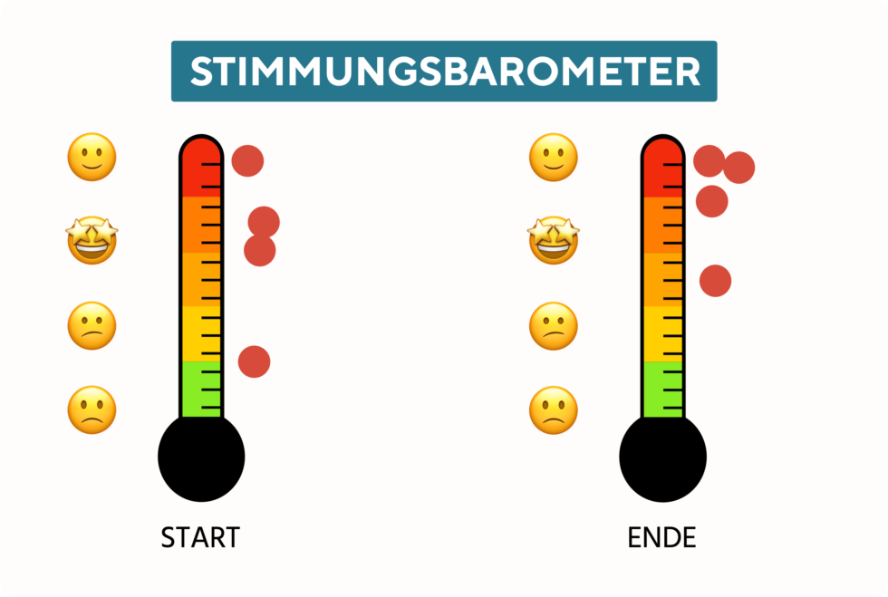 Check In Methode: Stimmungsbarometer | BOLD COLLECTIVE