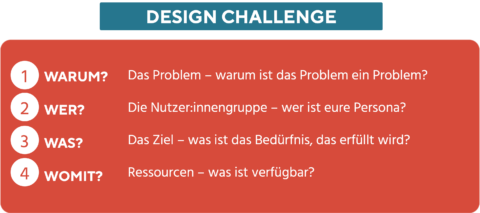 Design Challenge - gute Formulierungen | BOLD COLLECTIVE
